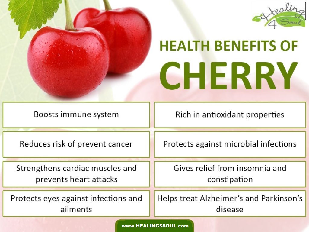 Cherries- 7 Amazing Health Benefits - Healing 4 Soul